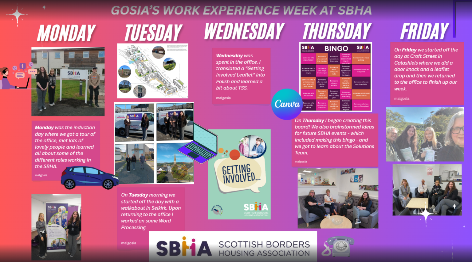Hawick High School Young People join SBHA for the week! - Scottish ...